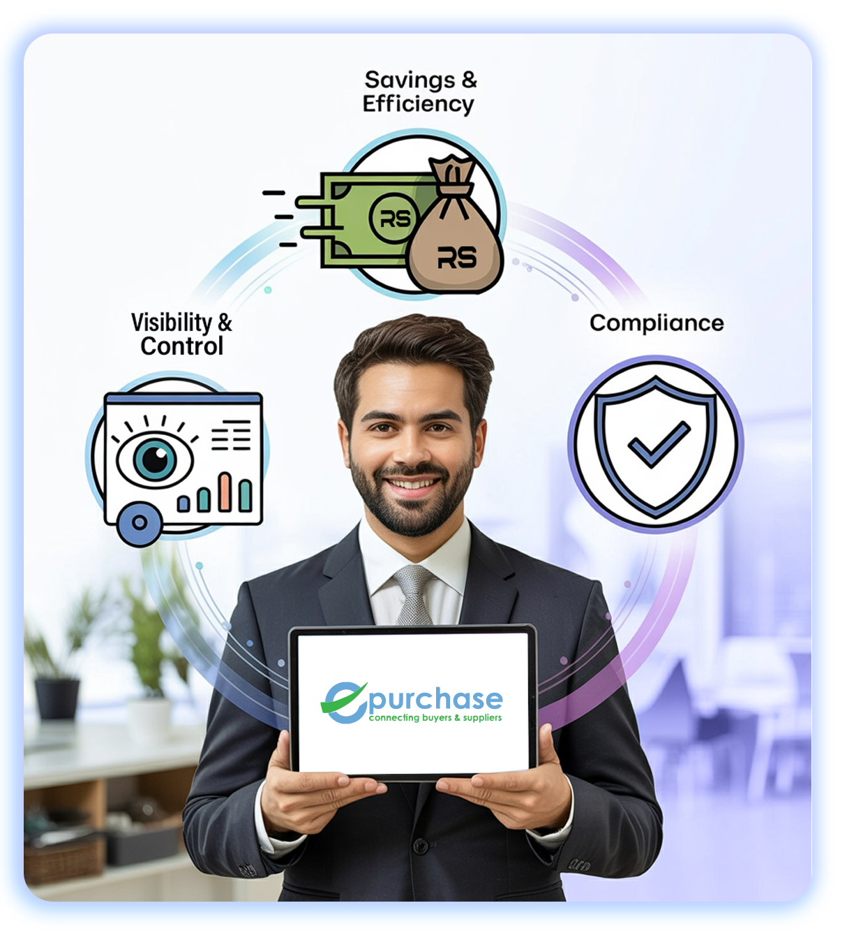 ePurchase – NEXTEK